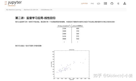 【干货】超快上手jupyter Notebook——10分钟初学者入门指南 知乎
