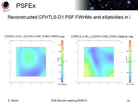 Psfex Automated Psf Measurement And Homogenization In Desdm