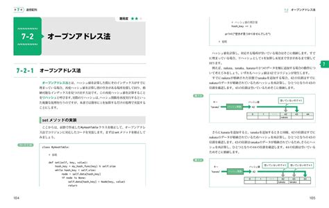 新・標準プログラマーズライブラリ Pythonで学ぶアルゴリズムとデータ構造 徹底理解 Gihyo Digital Publishing 技術評論社の電子書籍