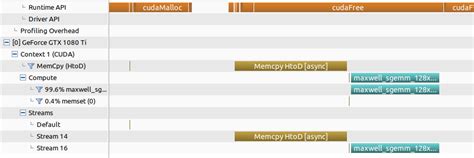 Cannot Achieve Parallel H D Copy And CuBLAS Call CUDA Programming And Performance NVIDIA