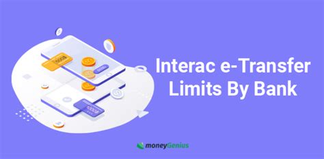 How Does A Spousal Rrsp Work Heres All You Need To Know Moneygenius