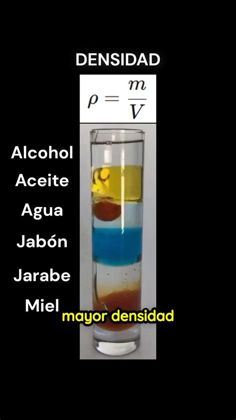 Inteligencias Artificiales Inteligenciaartificial Crear Texto Imágenes Presentaciones