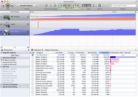 C Monotouch App Killed For Low Mem Why Live Bytes Allocation 5 Mb