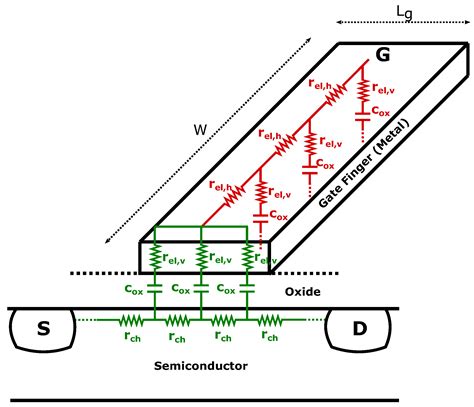 Resistance Formula Transistor At Ben Gruner Blog