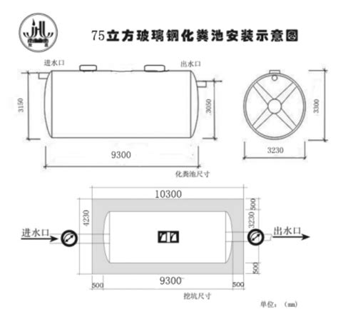 75立方米化粪池图集 75立方化粪池标准图集 化粪池图片标准图集 大山谷图库