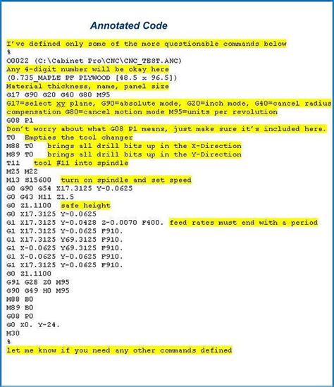 Cnc Post Processor Cabinet Pro Software
