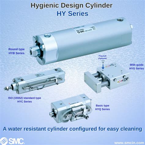 Smc Innovation Hygienicdesign Foodpackaging Knowsmcindia Smc Corporation India