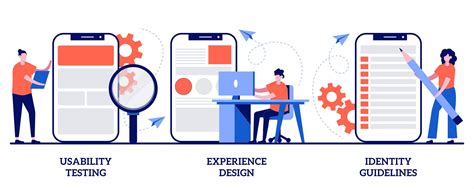 Different Usability Testing Methods For Web Apps And Websites