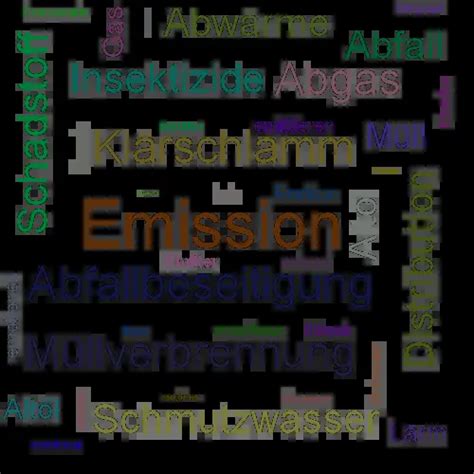 Emission Synonym Lexikothek • Ein Anderes Wort Für Emission