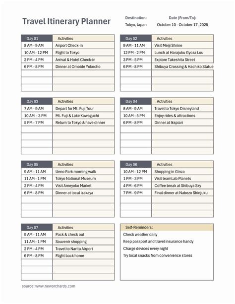 Free Itinerary Planner Templates Pdf Word Excel