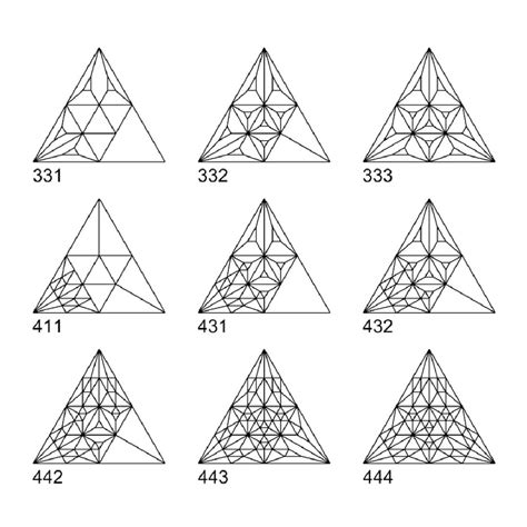 Differentiating Parametric Design R Rhino Grasshopper
