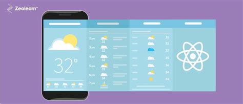 Building A Minimalist Weather App Using Swiftui