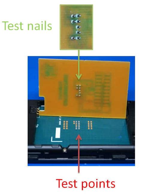 Automated Hardware Testing In Production Lines And Randd Bnc Xlr Coaxial Switch Boxes W Remote
