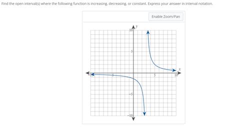 Solved Find The Open Interval S ﻿where The Following