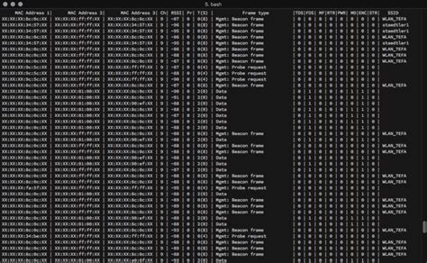 writing a simple esp8266 based sniffer ivision research blog