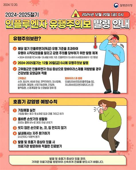 경남도 인플루엔자·노로바이러스 감염 조심하세요
