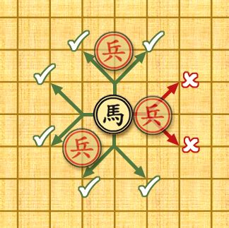 蹩马腿 360百科