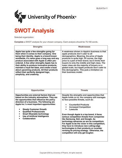 SOLUTION Week 2 Apply Signature Assignment SWOT Analysis Studypool