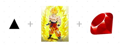 Metaprogramming In Ruby Metaprogramming Gives Developers The By