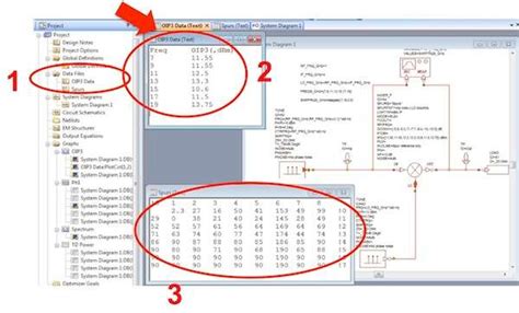 rf system design automating the custom model process with