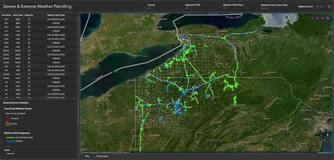 Avoid Weather Related Business Disruptions With Smarter Data