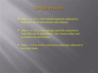 Failure Theories Static Loads PPT