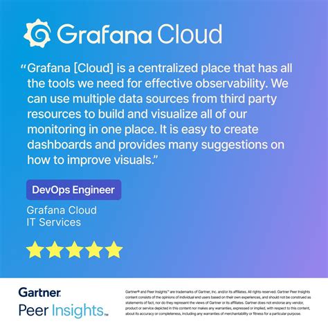 Grafana Labs On Linkedin Observability Gartnerpeerinsights