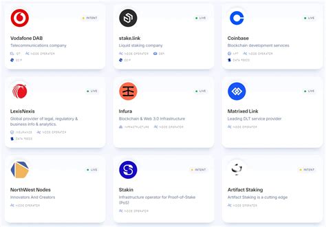 chainlink node operators the backbone of the chainlink network