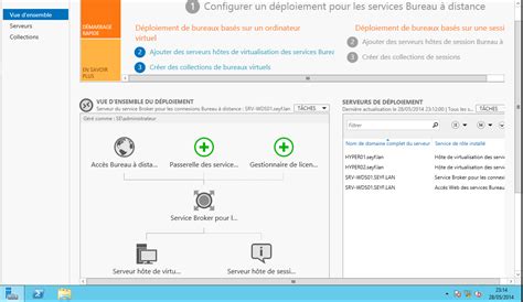 SEYFALLAH MICROSOFT AZURE SECURITY And COMPLIANCE Deploying Virtual Desktops With Windows