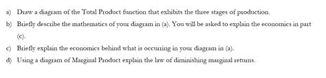 Solved A Draw A Diagram Of The Total Product Function That