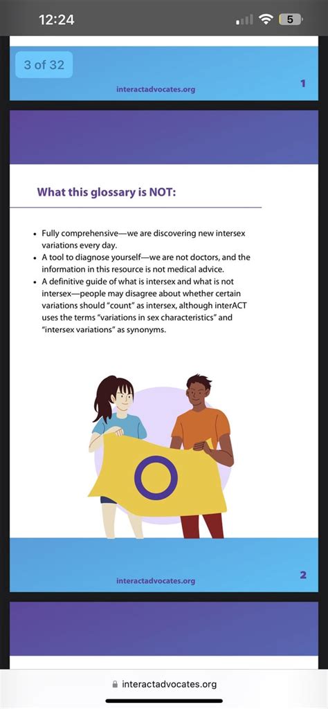 Interact Intersex Variations Glossary Rintersex
