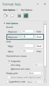 Pareto Chart In Excel How To Create Make Examples