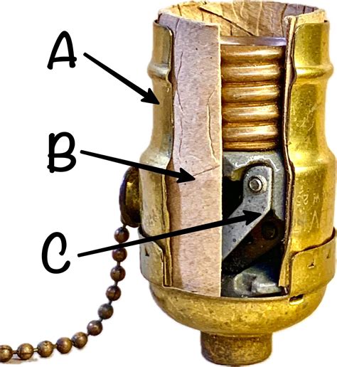 Cut Away Of A Standard Socket