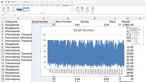 ¿cómo Crear Gráficos Y Tablas En Excel Pdf Agile