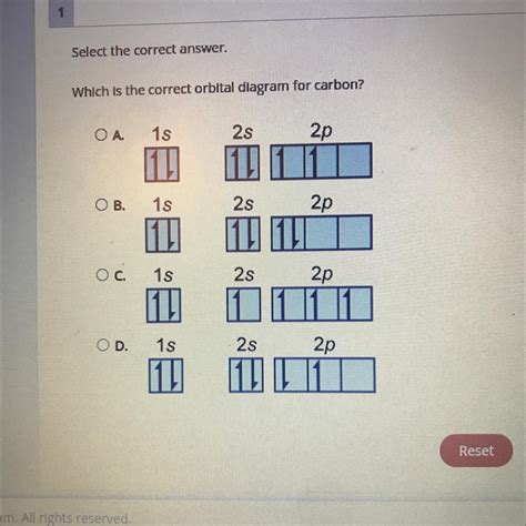 What Is The Correct Orbital Diagram For Carbon Free Worksheets Printable