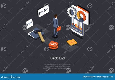 Front And Back End Development Responsive Web Design Website Interface Coding And Programming