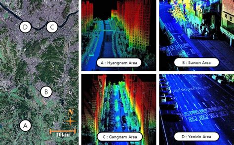 Samples Of The LiDAR Point Cloud Data That Were Captured Using The LMMS Download Scientific