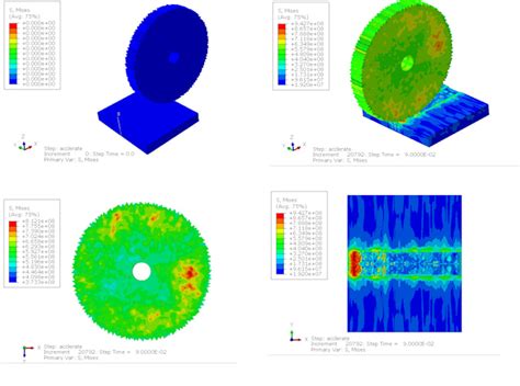 Do Fea Analysis In Abaqus By Arsalanmaa Fiverr