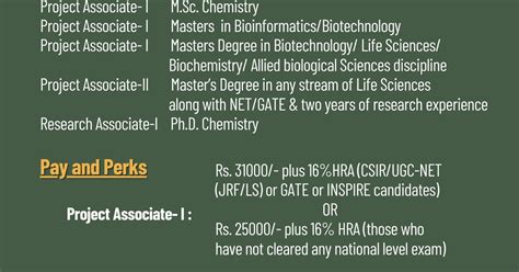 Bioinformatics Molecular Biology Project Openings Cdri Lucknow