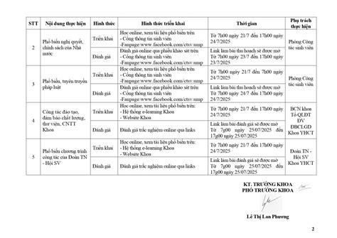 T I Li U V Link L M B I Thu Ho Ch Tu N Sinh Ho T C Ng D N Sinh Vi N