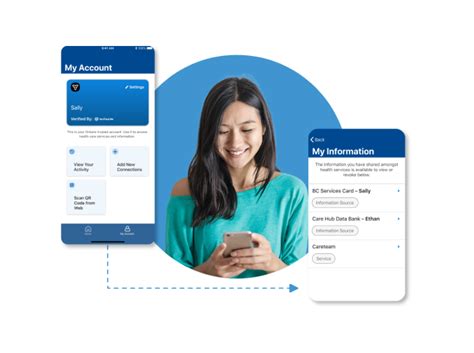Identity Verification Solution