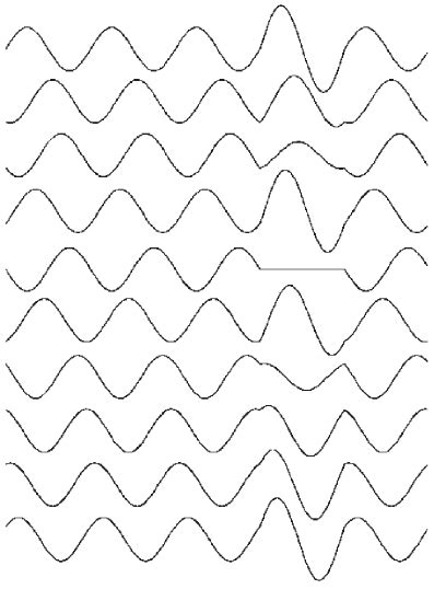 The Left Figure Shows The Ongoing Single Trial Eeg Signals The Middle Download Scientific