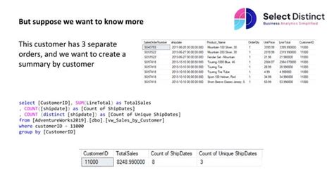Sql Select Distinct Statement Ppt