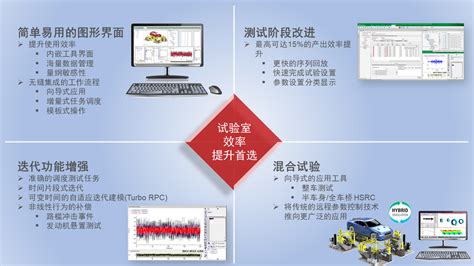 全新一代的远程参数控制工具集 —— Rpc Connect