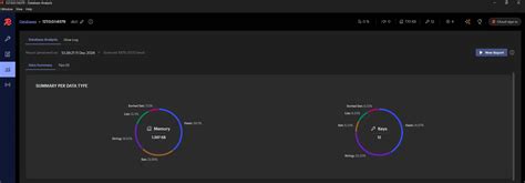 จัดการ Redis ไม่ยากอีกต่อไป ด้วย Redis Insight Ui Borntodev เริ่มต้นเรียน เขียนโปรแกรม ขั้นเทพ