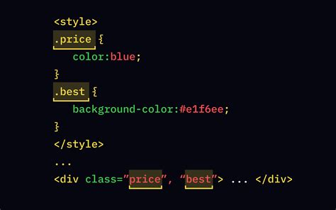 Html Ids And Classes Lesson Uxcel