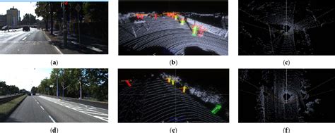 Figure 8 From Lidar And Deep Learning Based Standing Tree Detection For Firebreaks Applications