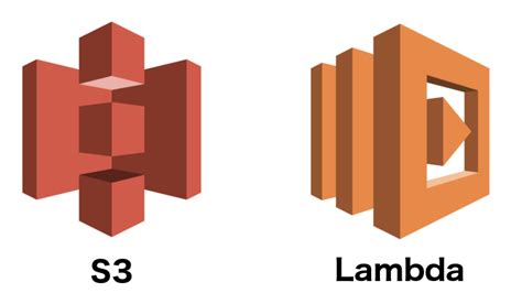 Build Image Resizer Using Aws Lambda Serverless Framework By Manjurul