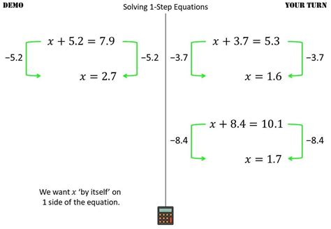Solving Linear Equations Variable On One Side Worksheet Pdf Tessshebaylo
