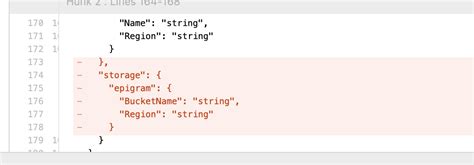 Amplify CLI Init Do Not Export Storage Module Inside Amplify Dependent Resources Ref D Ts